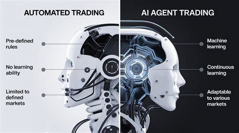 Automated Trading Vs Ai Agent Trading Whats The Difference