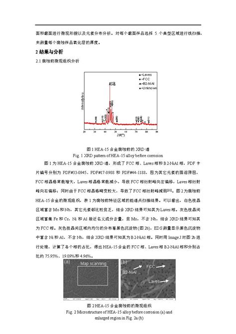 Fe34cr30mo15ni15nb3al3高熵合金在 500 ℃下氧含量为 10 6的液态铅铋合金中腐蚀行为研究