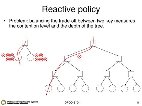 Ppt Self Tuning Reactive Distributed Trees For Counting And Balancing
