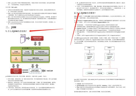 2022备战秋招10w字面试小抄pdf版，附操作系统、计算机网络面试题 Csdn博客