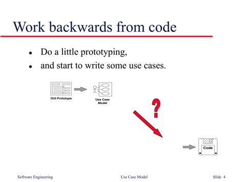Ppt Oo System Models Uml Use Case Driven Object Modeling Powerpoint