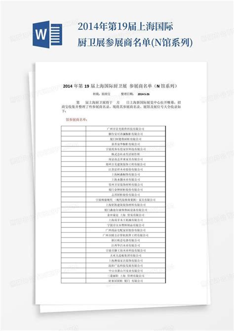 2014年第19届上海国际厨卫展参展商名单n馆系列word模板下载编号qdoxoopr熊猫办公