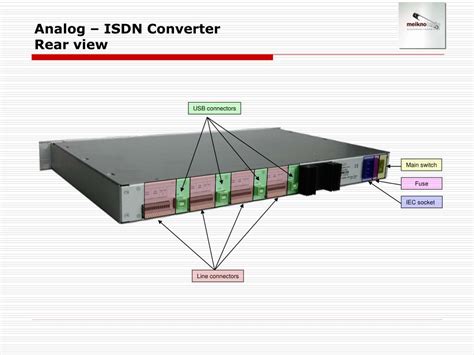 Ppt Analog Isdn Converter Powerpoint Presentation Free Download Id 4752234