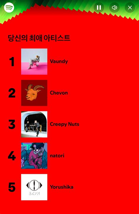 스포티파이 리캡 꼬라지 봐라 치지직 에펨코리아