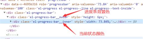 element ui的Progress进度条当前状态样色和背景色的设置 el progress define back color CSDN博客
