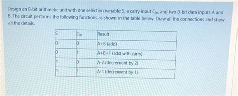 Solved Design An 8 Bit Arithmetic Unit With One Selection
