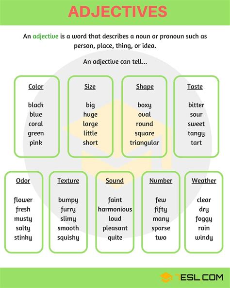 English Adjectives English Adjectives Adjectives English Grammar