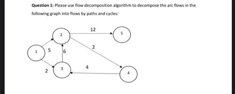 Question 1 Please Use Flow Decomposition Algorithm