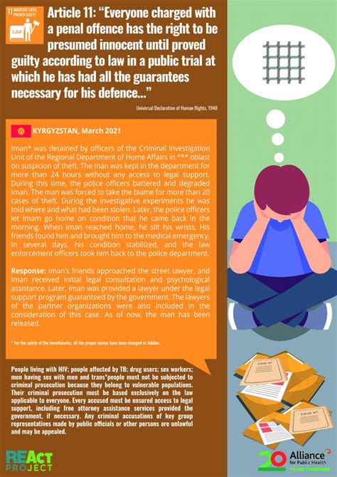 Article 11 Innocent Until Proven Guilty Declaration Of Human Rights This Campaign Aims To