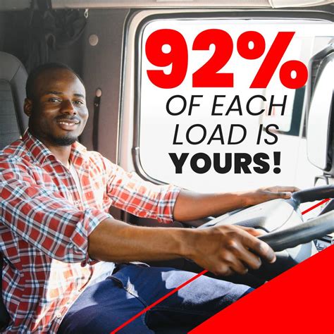 Dhs Logistics Solution Chicago Il