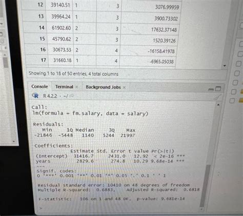 Solved Need Some Help With My Statistics Homework It Is A