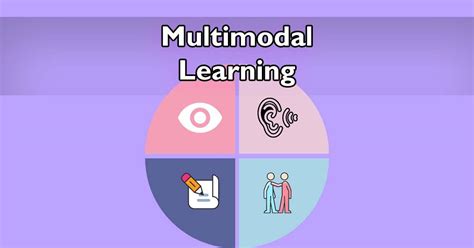 A Practical Guide To Multimodal Data Analytics Open Association Of