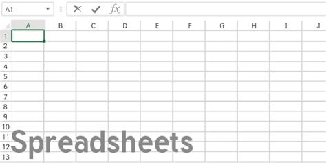 Spreadsheets Resources Computing Primary Resources