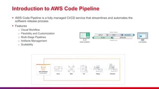 Understanding AWS CodePipeline Presentation PPTX