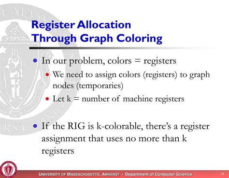 Ppt Advanced Compilers Cmpsci 710 Spring 2003 Register Allocation