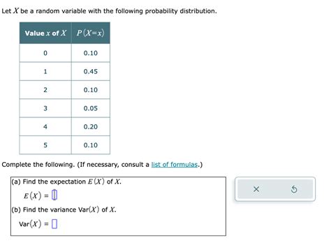 Solved Let X Be A Random Variable With The Following Chegg