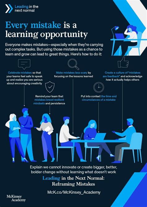 Mckinsey And Company On Linkedin Leadinginthenextnormal