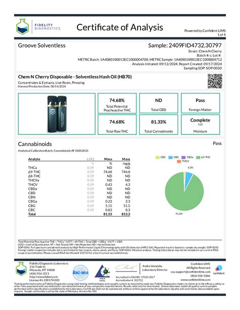 Chem Cherry Results Hb70 Disposable Solventless Hash Oil Groove