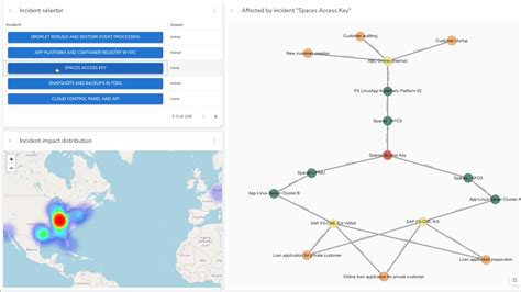 Generate Export The Visual Paradigm Meta Model General Questionsdiscussions Discuss The