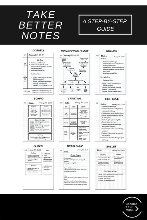 Take Better Notes A Step By Step Guide Study Tips Good Notes Note