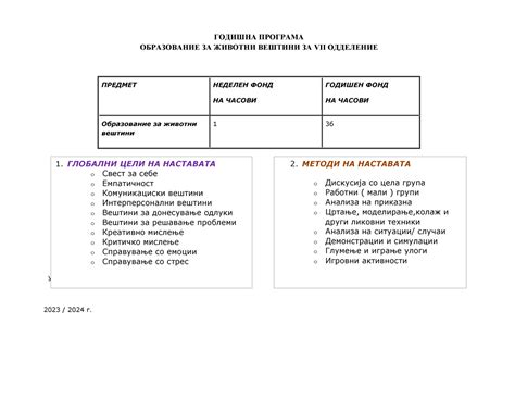 Годишна програма за одделенски час за Vii ГОДИШНА ПРОГРАМА ОБРАЗОВАНИЕ ЗА ЖИВОТНИ ВЕШТИНИ ЗА