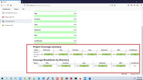 Publish Code Coverage In Jenkins Rkvalidate