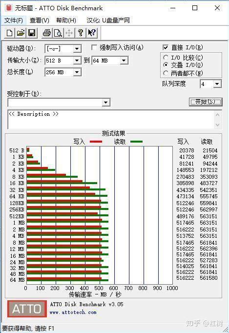 1g不到1块钱，换个昂达960g固态硬盘让小黑本重获新生 知乎