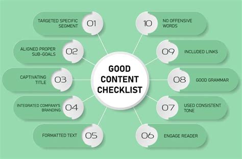 7 Actionable Steps To An Insightful Content Gap Analysis