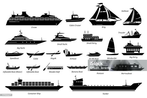 Names Of Types Of Ships Types Of Ships The Ultimate Guide