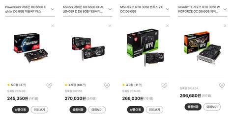 Amd 라데온 Rx 6600과 엔비디아 Rtx3050 그래픽카드 게임 성능 비교 Fhd Qhd 해상도 Pc 주요 부품