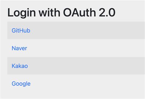 GitHub 1chz Spring Security Oauth2 Example This Example Demonstrates
