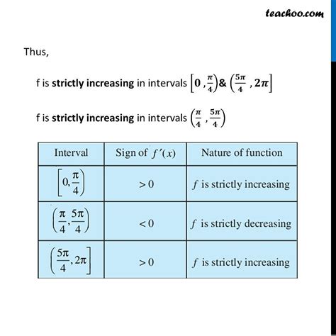 Example 13 Find Intervals Where F X Sin X Cos X Is