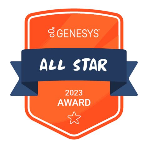 Css All Star Award 2023 Credly