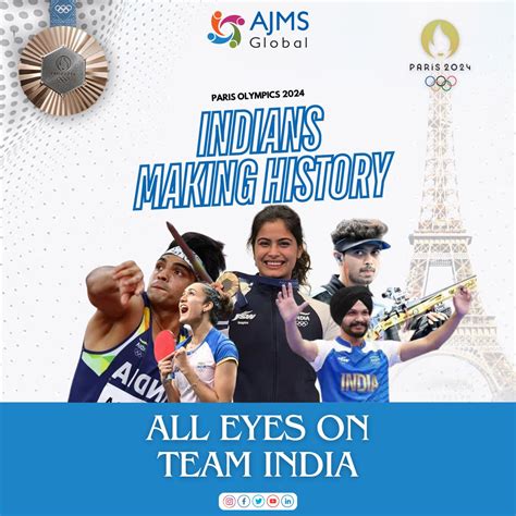 Dr Abhishek Jajoo On Linkedin We Are Proud Of You Team India
