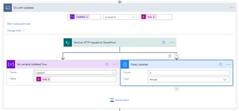 why does sharepoint allow me to rename a folder b power platform