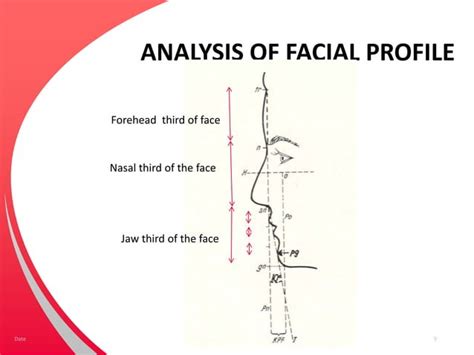 Schwarz Analysis Mothi Krishna Pptx Dental Health Diseases And