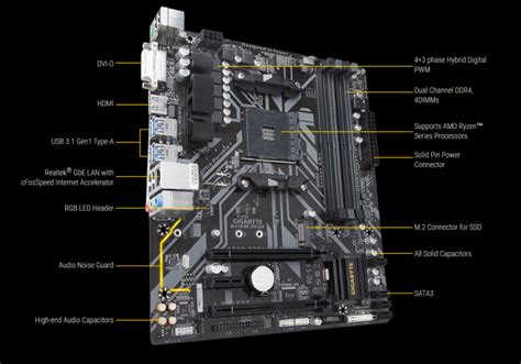 Płyta główna PC Gigabyte B450M DS3H - Opinie i ceny na Ceneo.pl