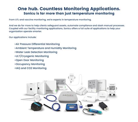 Temperature Monitoring System L Sonicu