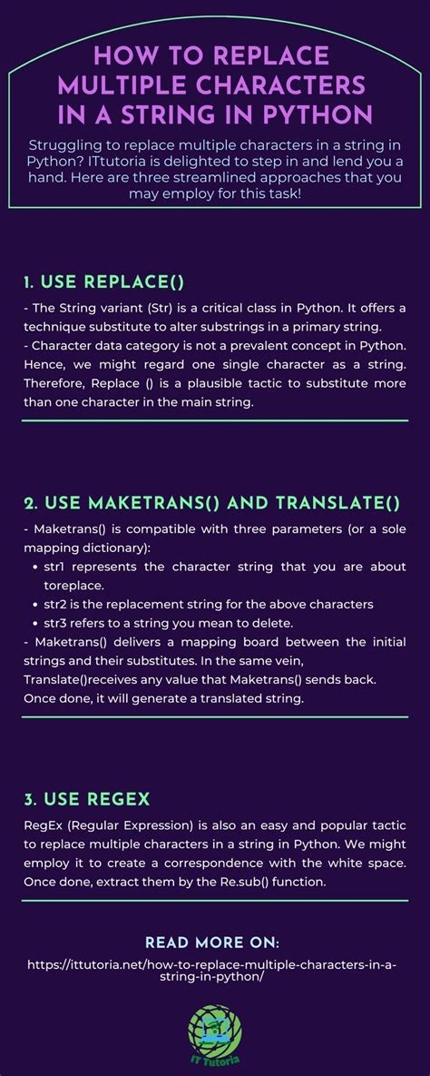 How To Replace Multiple Characters In A String In Python Regular