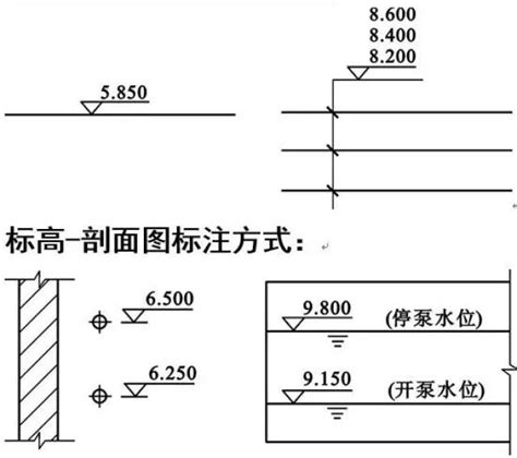 cad标高图 千图网