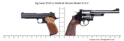 Sig Sauer P210 Vs Smith Wesson Model 25 6 5 Size Comparison Handgun Hero