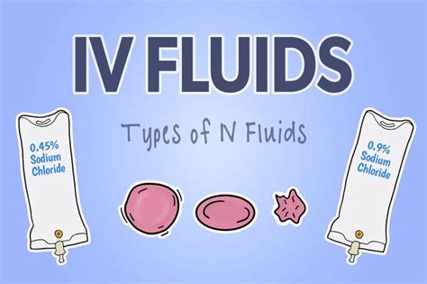 Intravenous Fluids Types Of IV Fluids Health And Willness