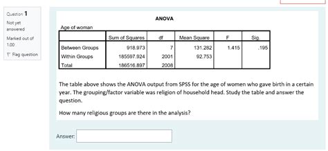 Solved ANOVA The Table Above Shows The ANOVA Output From Chegg Com