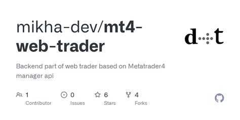 GitHub Mikha Dev Mt4 Web Trader Backend Part Of Web Trader Based On