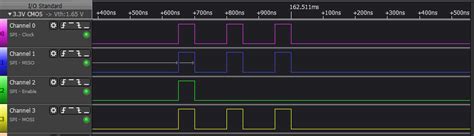 Transmission Custom Board Causing Strange Oscillations On Spi Lines