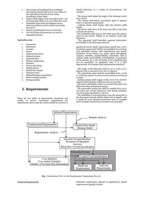 Embedded Operating Systems Pdf