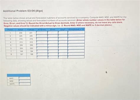 Solved Additional Problem 03 04 Algo 1 The Table Below