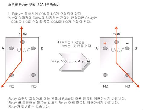내가보는 이상한 세상 11월 2015