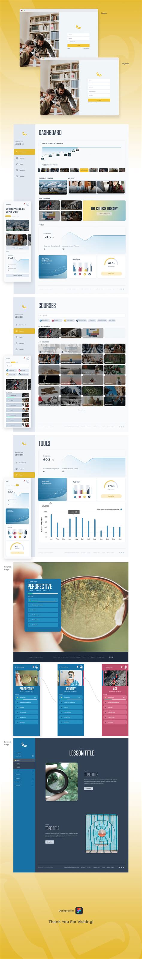Life Engineering Dashboard Ui Behance