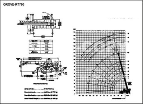 Grove Rt760 2d Drawing Blueprints 41187 Model Copy Default